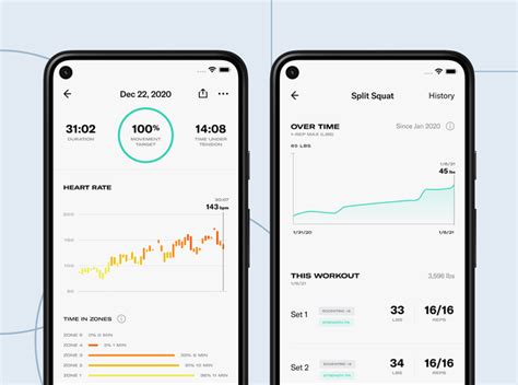Showcase Flutter Apps In Production