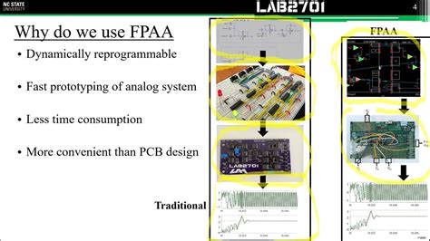 anadigm fpaa tutorials for beginners series1 introduction youtube