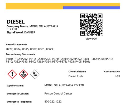 Ghs Secondary Container Label Requirements Explained Us