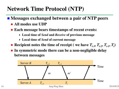 Ppt Chapter 6 Time Synchronization Powerpoint Presentation Free