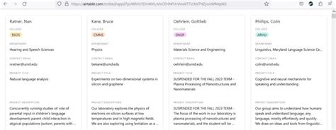 Donald Genes On Linkedin Python Dataanalysis Machinelearning Sql