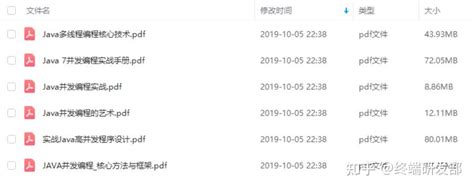 MySQL 5 7史上最详细下载安装配置教程肝了 知乎 MySQL 5 7史上最详细下载安装配置教程肝了 知乎