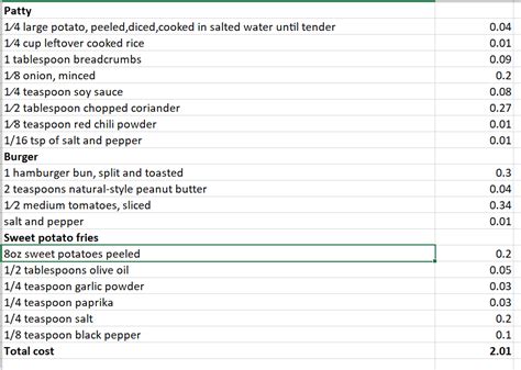I Need Help Calculating The Cost Of Each Menu Chegg Com