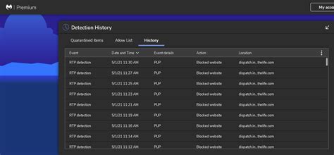 Rtp Detection Fix Resolved Malware Removal Logs Malwarebytes Forums