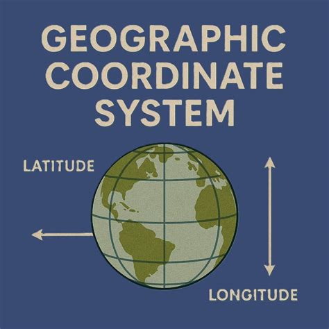 Georeferencing ArcGIS Pro Georeferencing Tools GISRSStudy