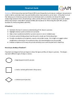 12 Action Steps To QAPI Root Cause Analysis