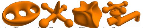 Implicit Objects Used In The Experiment Download Scientific Diagram