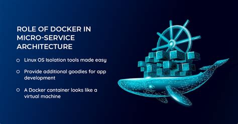 Microservice Architecture Docker Web Application