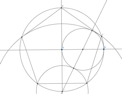 Geometry Given The Particular Ruler Compass Construction Prove That
