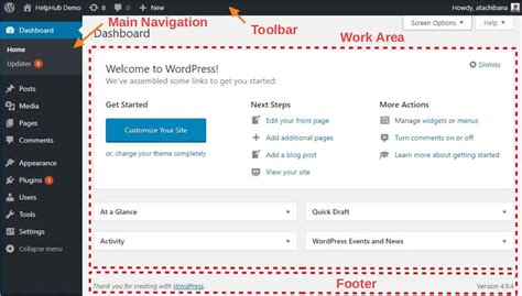 what is wordpress the blog and website tool explained