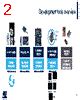 STM32F411 Datasheet PDF STMicroelectronics