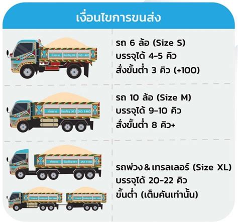 ทำไม ต้องรันเจริญ ท่าทราย รันเจริญ