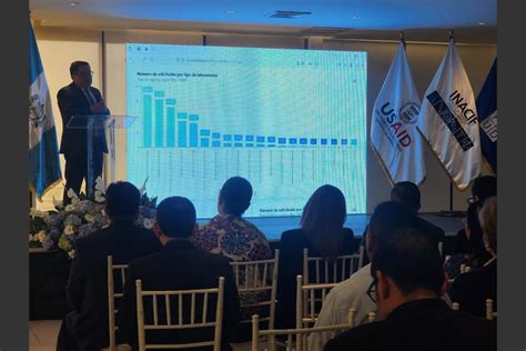 Así Es El Nuevo Portal Del Inacif Para Consultar Estadísticas