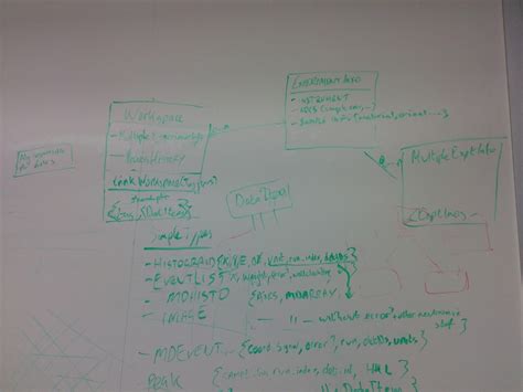 Fileworkspace Hierarchy Redesign Pt2 Mantid Project