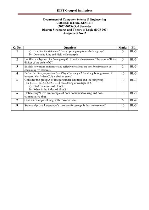 Assignment ASSIGNMENT KIET Group Of Institutions Department Of Computer Science
