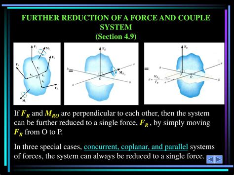 Ppt Equivalent Systems Resultants Of Force And Couple System