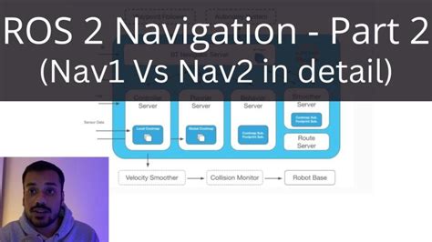 Sharad Maheshwari On Linkedin Ros 2 Navigation Part 2 Ros 1 Vs Ros 2 Nav Design In Detail