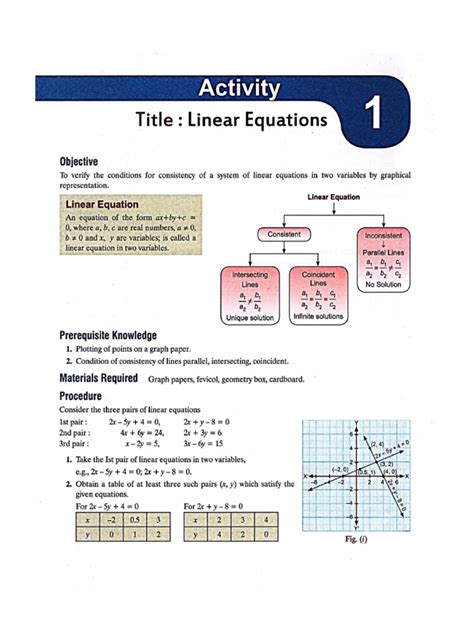 Maths Activity File Pdf