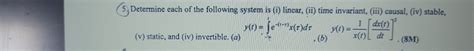 Solved Determine Each Of The Following System Is I Chegg