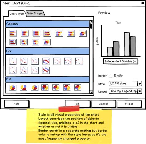 Libreoffice Design Session Inserting A Chart Libreoffice Design Team