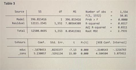 solved use table 3 to answer questions 6 8 table 3 contains