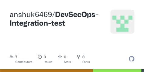 GitHub Anshuk DevSecOps Integration Test