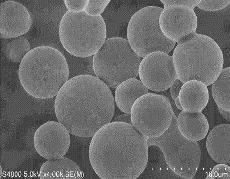 二氧化硅包裹磁性纳米颗粒spion Sio2 Nps 氨基官能化介孔二氧化硅nh2 Sio2制备 知乎