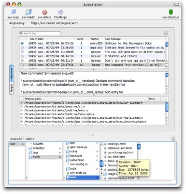 SvnX Nice Subversion Gui For Mac Noah Babe