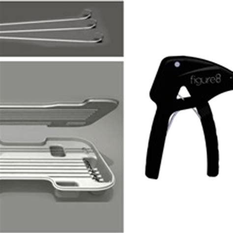 Flatwire Sternal Closure System The Flatwire Sternal Closure System Download Scientific