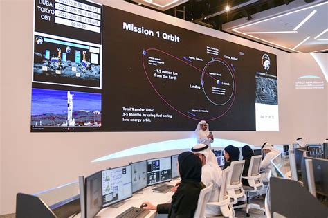 The Uaes Larger Space Missions Are On Track Trendradars