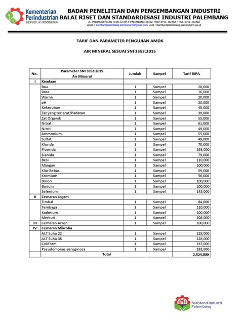 01pengujian Amdk Air Mineral Sni 3553 2015 Pdf