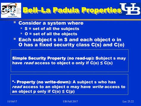 cse565 computer security lectures 24 25 os security ppt download
