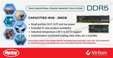 Virtium Llc On Linkedin Dram Ddr Virtium Digikey Digikeyelectronics Embeddeddesigns