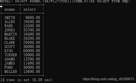 数据库的实例化操作——员工信息的查询——简单表查询（二）在emp表中查找姓名刚好是五个字符的员工 Csdn博客