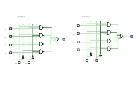 circuitverse 4 1 multiplexer using nand gates