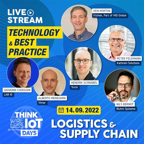 Dirk Wunder On Linkedin Logistics Supplychain Iiot