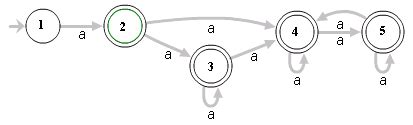 How Do Regex Engines Generate NFAs For Regular Expressions Stack Overflow