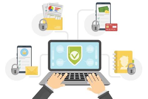 How To Share Files Securely Best Practices For 2024 Bitdrop Blog