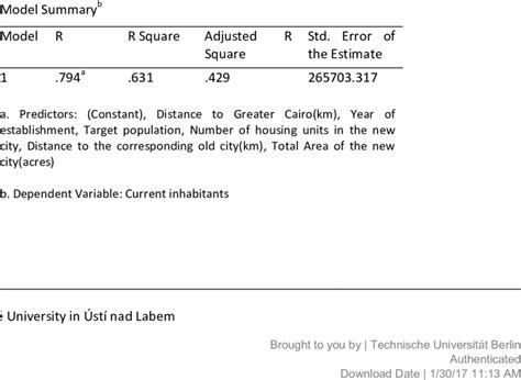 multivariate linear regression model 1 summary download table