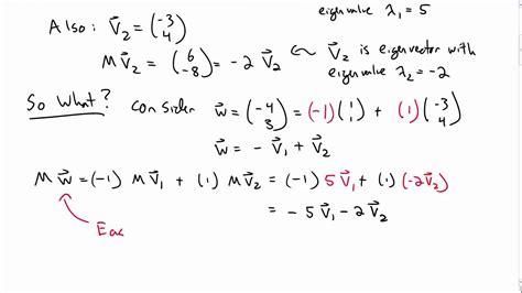 Eigenvalues And Eigenvectors Youtube