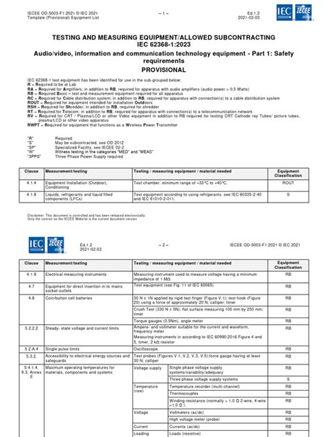 Iec 62368 1 2023 Equipment Testing Guide Pdf Capacitor