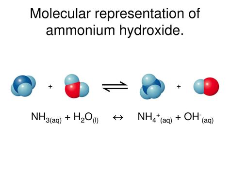 Ppt Theoretical Yield Which Reactant Is Limiting Powerpoint Presentation Id 705844
