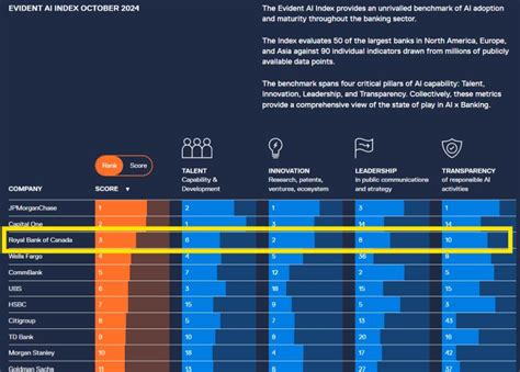 Abhishek Karthik Manikandan On Linkedin Proud To Be Part Of One Of The