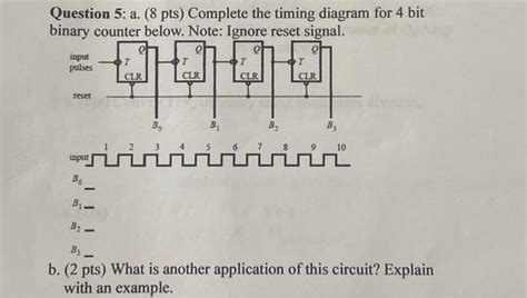 Solved Question 5 A 8 Pts Complete The Timing Diagram Chegg Com