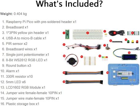 Waveshare Raspberry Pi Pico Basic Kit With Rich Tutorials And Resources
