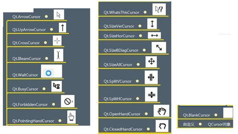 Pyqt5 鼠标操作 天子骄龙 博客园