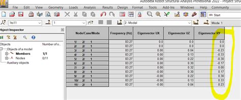 units for nodal rotations rx ry and rz presentation in modal analysis