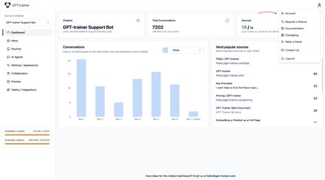 Getting A Gpt Trainer Api Key Gpt Trainer Api