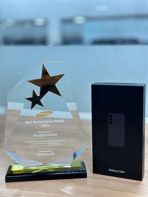 Arijit Ghosh On Linkedin Pinnacleinfotech Bestperformance