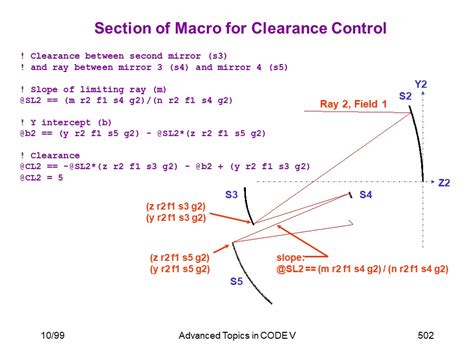 光学设计，codev高级篇介绍第五部分 量子光影